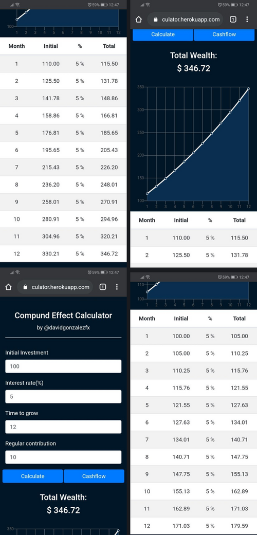 Compound interest calculator